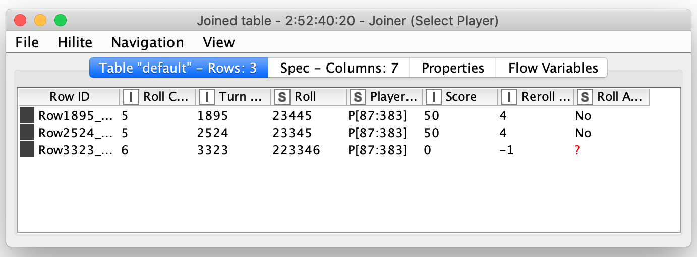 What the Farkle? Recursion, Modeling, and Genetic Algorithms with KNIME, Part 3 - BigBear.ai