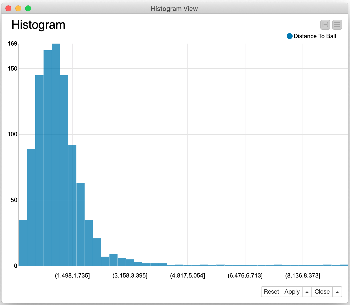 Making the Pass, Part 2: Training a Neural Network with KNIME - BigBear.ai