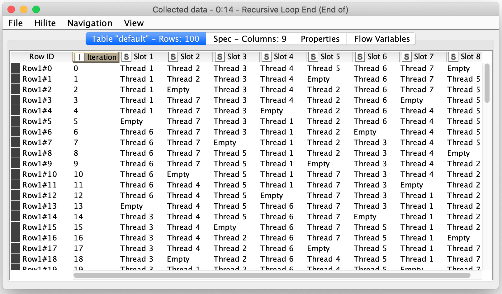 String Theory: Visualizing Weaving Patterns Using Dynamically Generated Tables in KNIME - BigBear.ai
