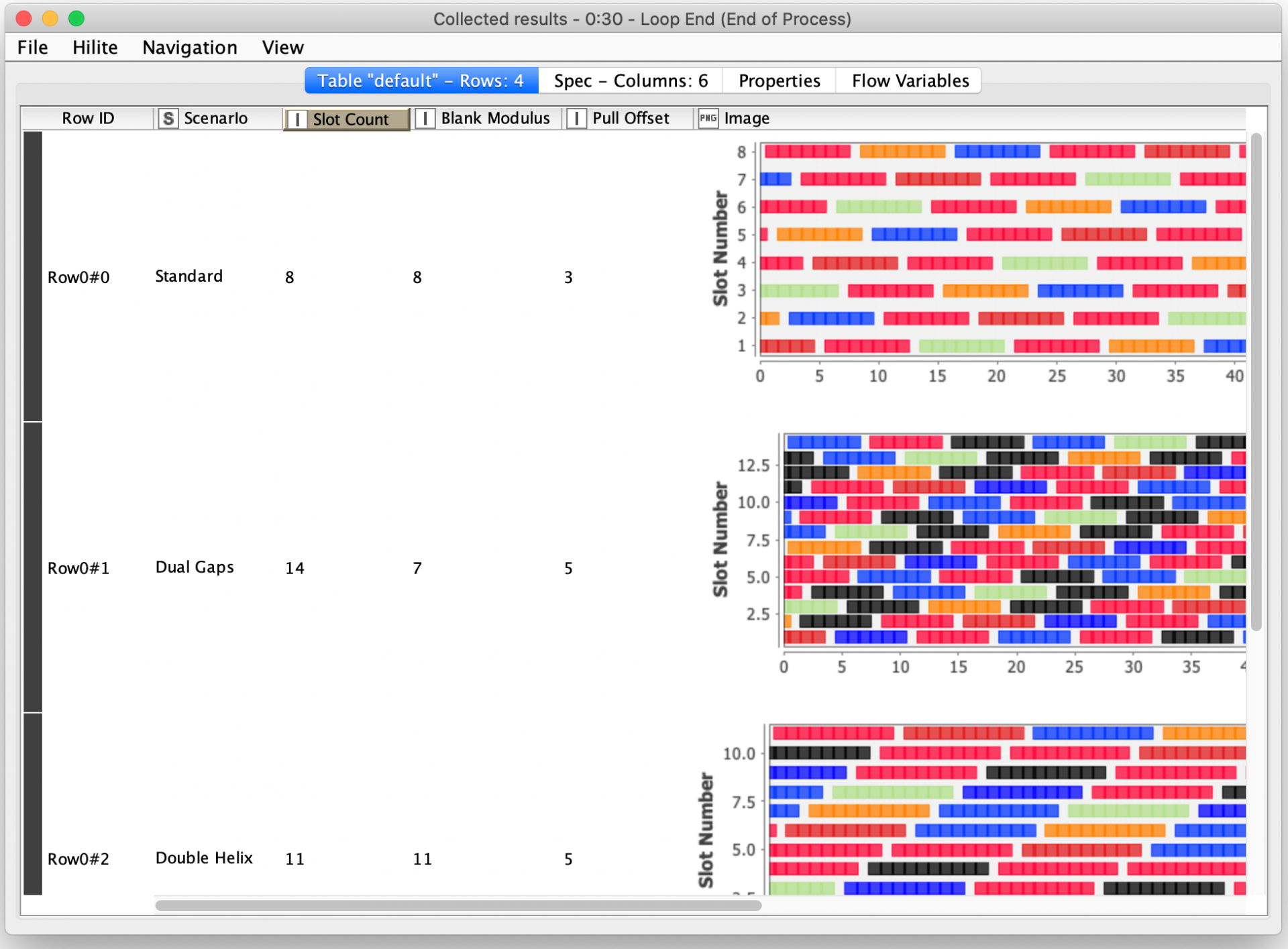 String Theory: Visualizing Weaving Patterns Using Dynamically Generated Tables in KNIME - BigBear.ai