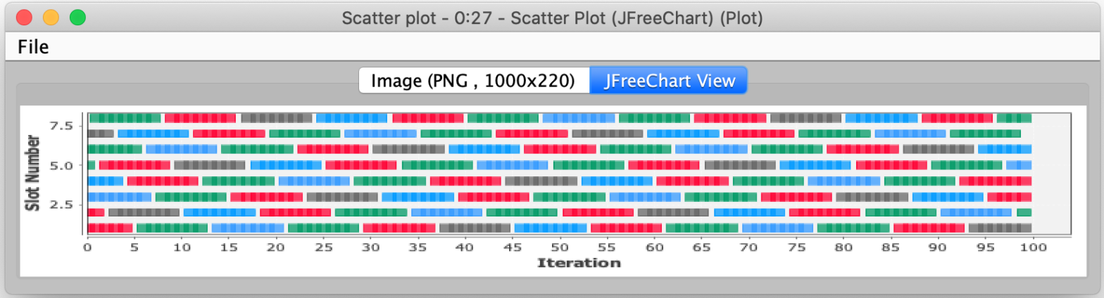 String Theory: Visualizing Weaving Patterns Using Dynamically Generated Tables in KNIME - BigBear.ai